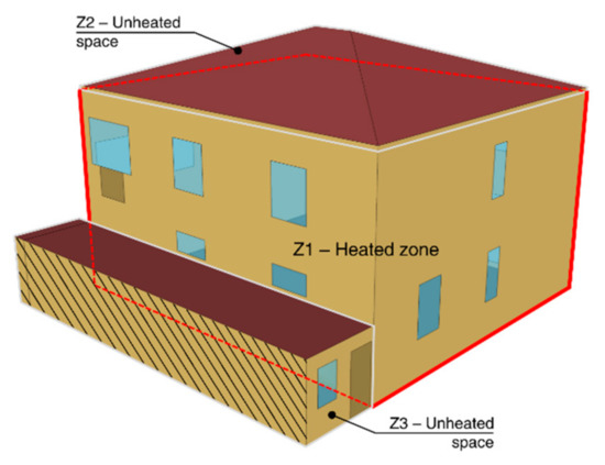 Innovative Method for Seismic and Energy Retrofitting of Masonry Buildings