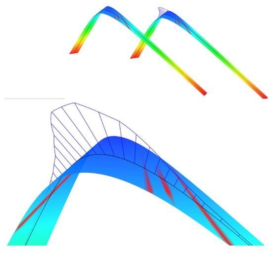Use of Flat Interwoven Wooden Strips in Architecture and Construction ...