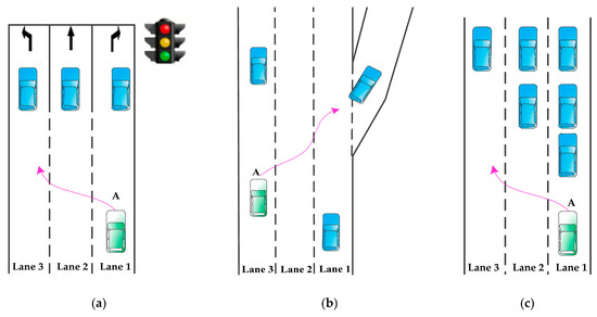 Factors Influencing Young Drivers’ Willingness to Engage in Risky ...