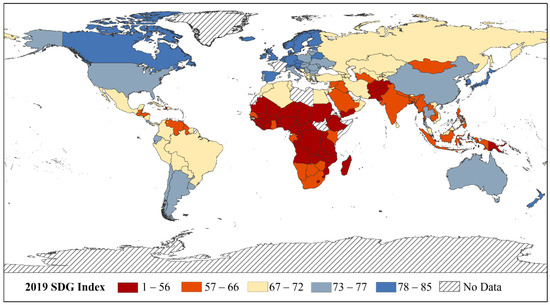 Sustainability | Free Full-Text | Global Action on SDGs: Policy Review ...