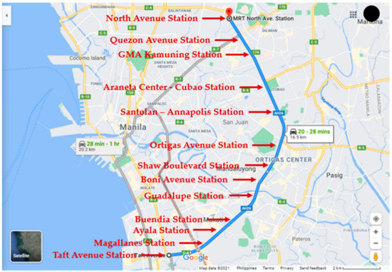 Sustainability | Free Full-Text | Modeling Traffic Flow, Energy Use ...