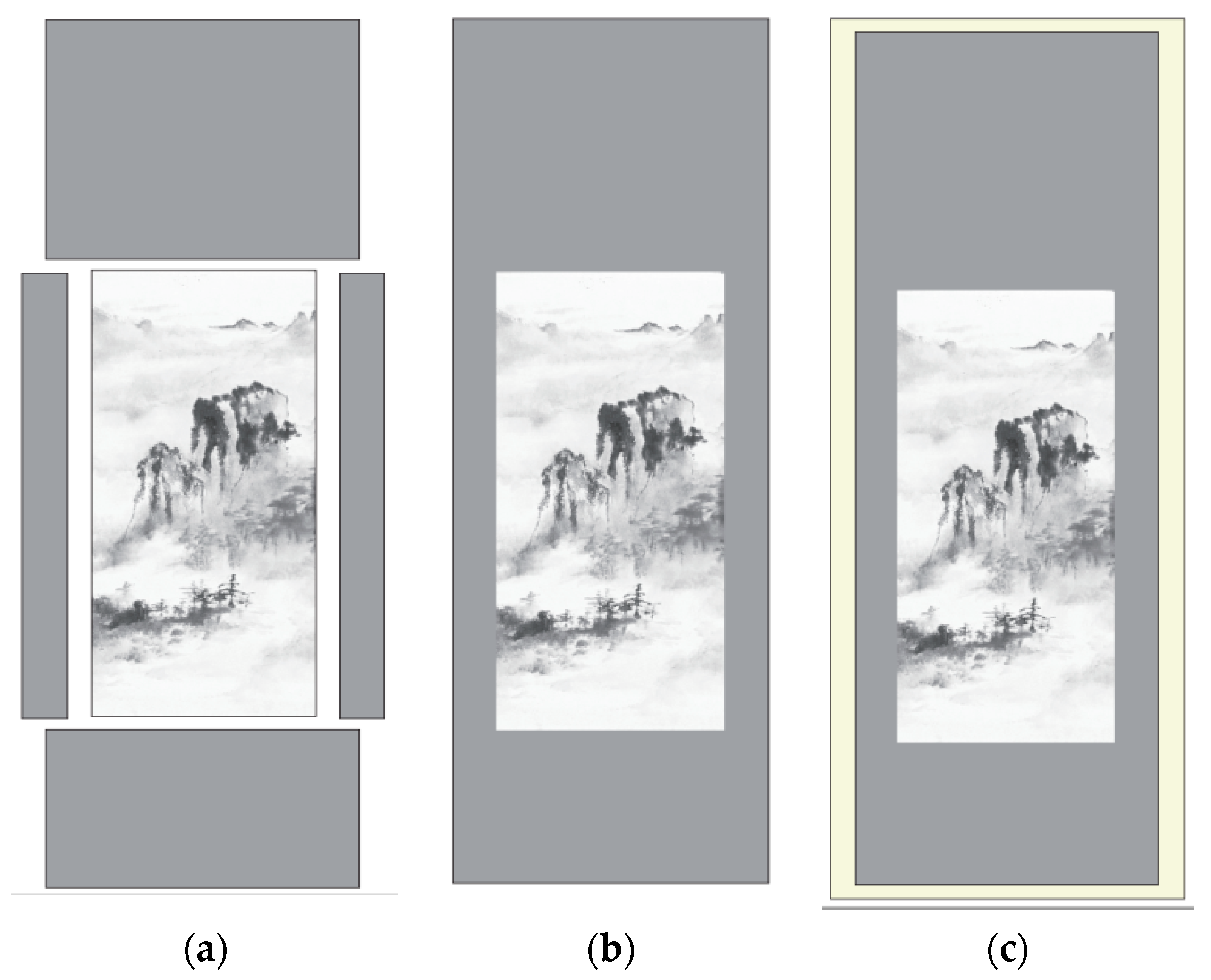 A Study in Reducing Cockling of Chinese Hanging Scrolls