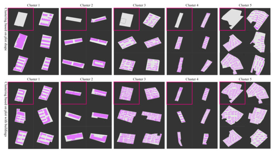 Urban Morphological Feature Extraction and Multi-Dimensional Similarity ...