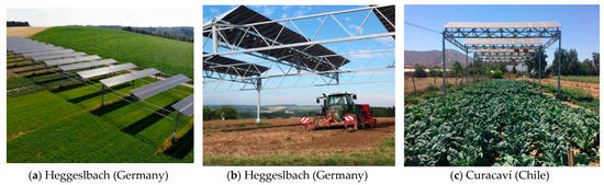 Agrivoltaic Systems Design and Assessment: A Critical Review, and a ...