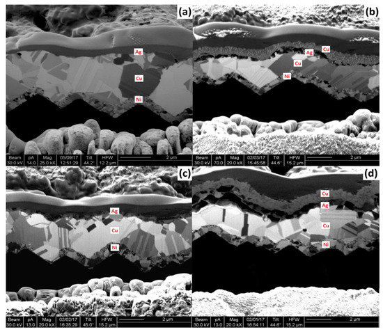 Delamination-and Electromigration-Related Failures in Solar Panels—A Review