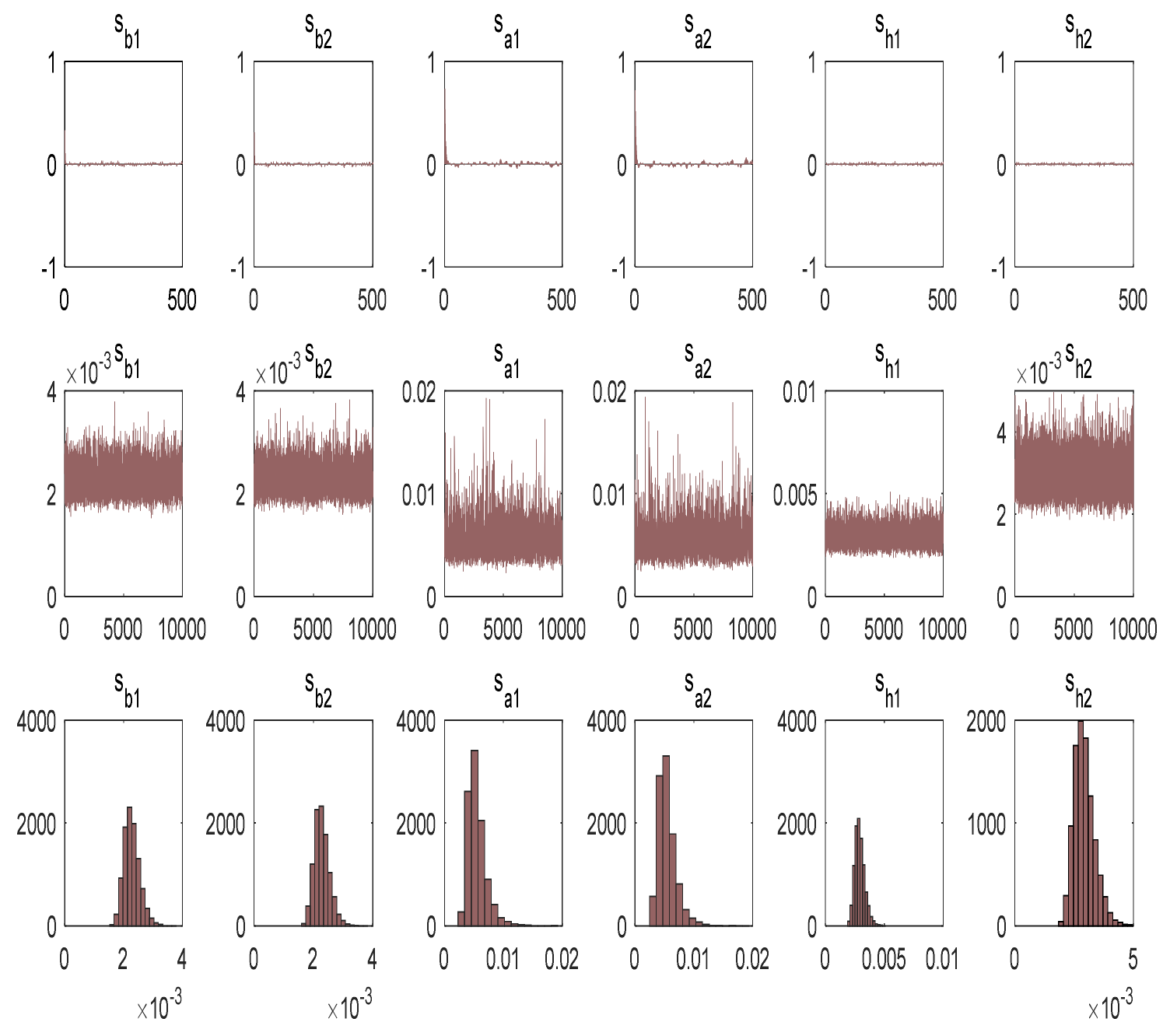 How Does China’s Economic Policy Uncertainty Affect the Sustainability ...