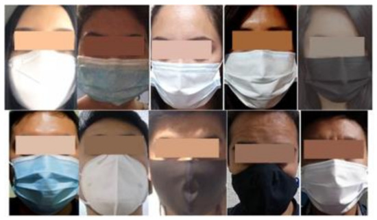 Facial Recognition System for People with and without Face Mask in ...