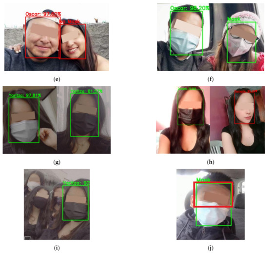 Facial Recognition System for People with and without Face Mask in ...