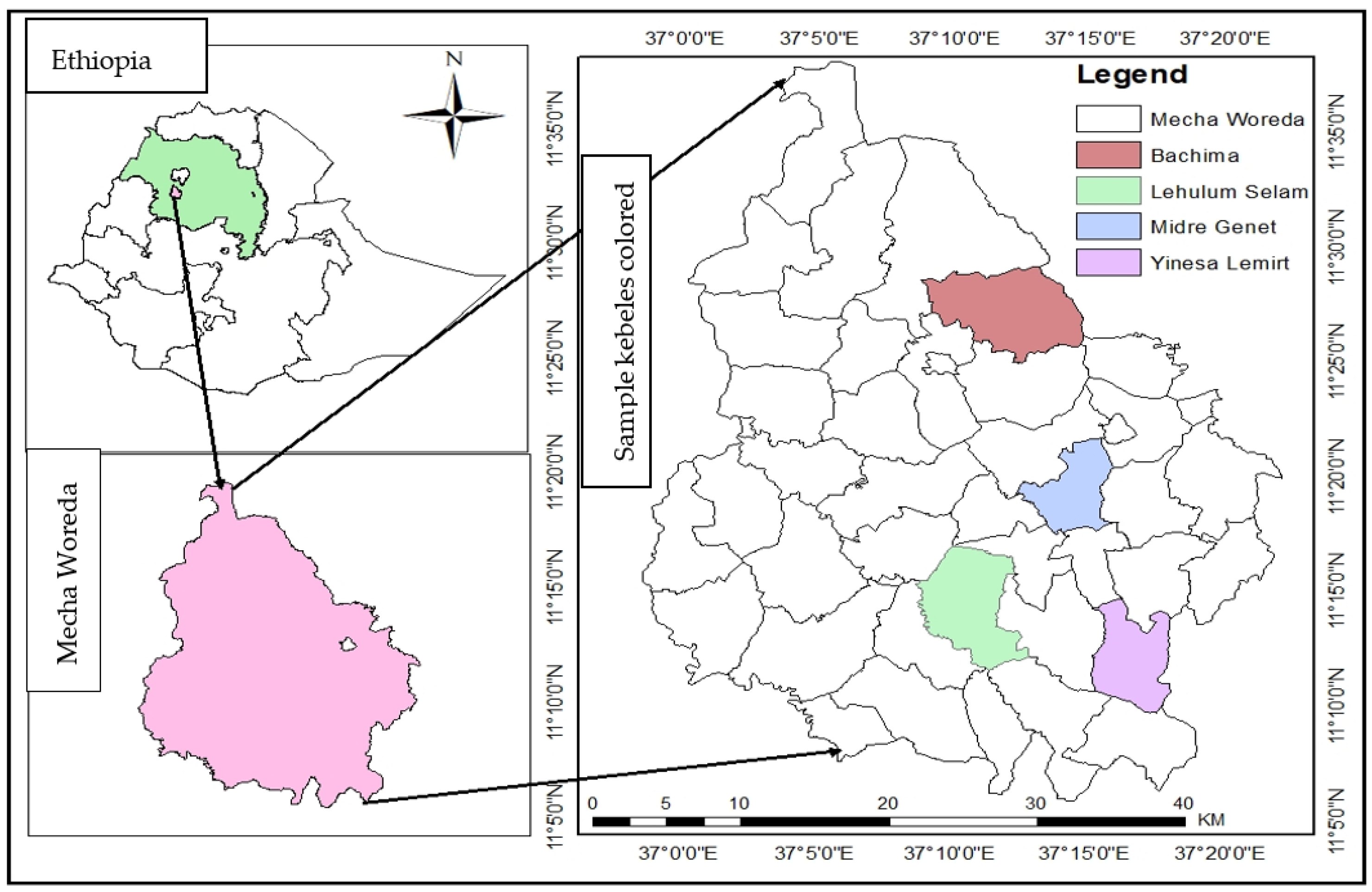 Analyzing Factors Affecting the Sustainability of Land Management ...
