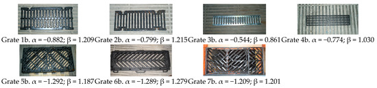 The Relevance of Grated Inlets within Surface Drainage Systems in the ...