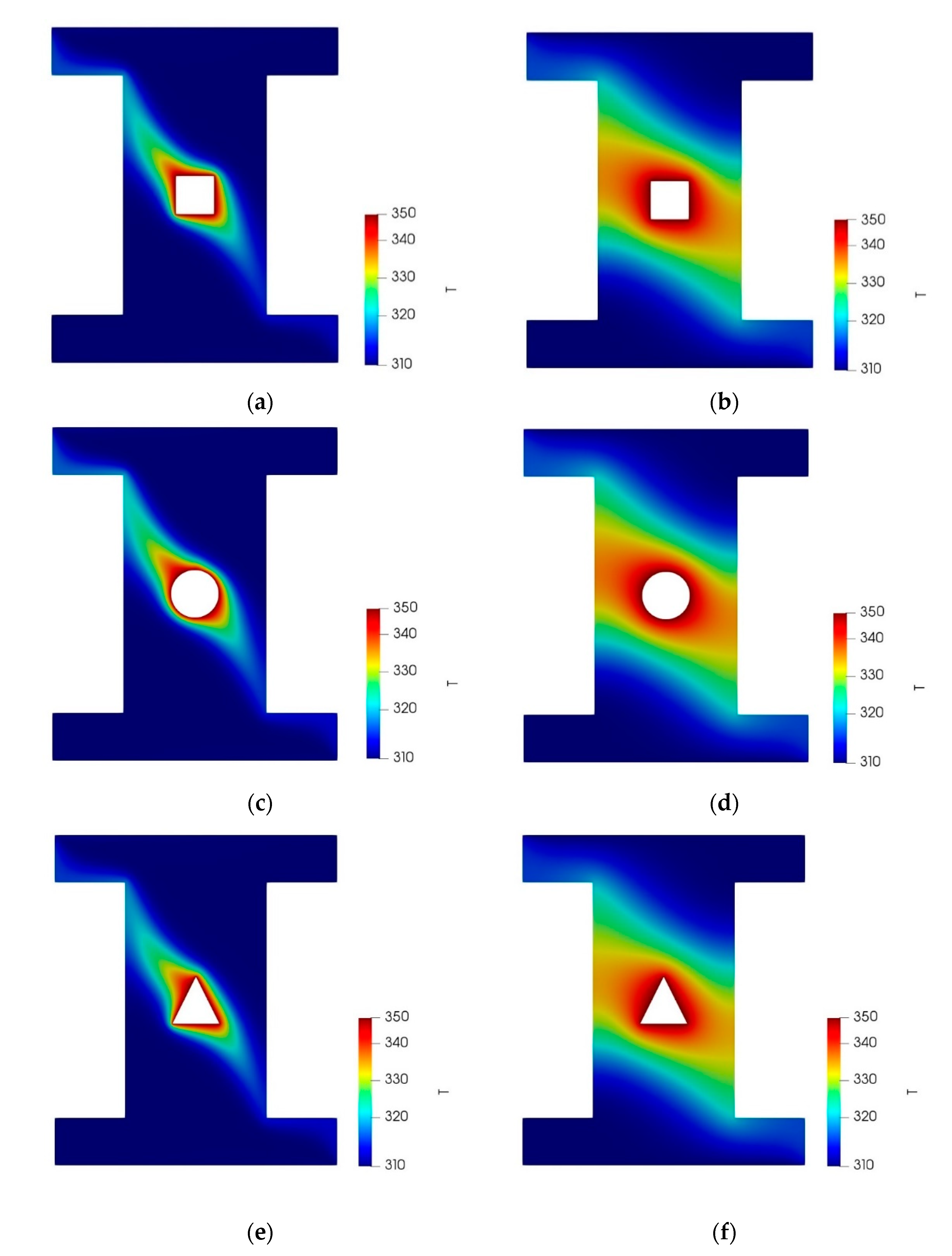 The Effects of Hot Blocks Geometry and Particle Migration on Heat ...