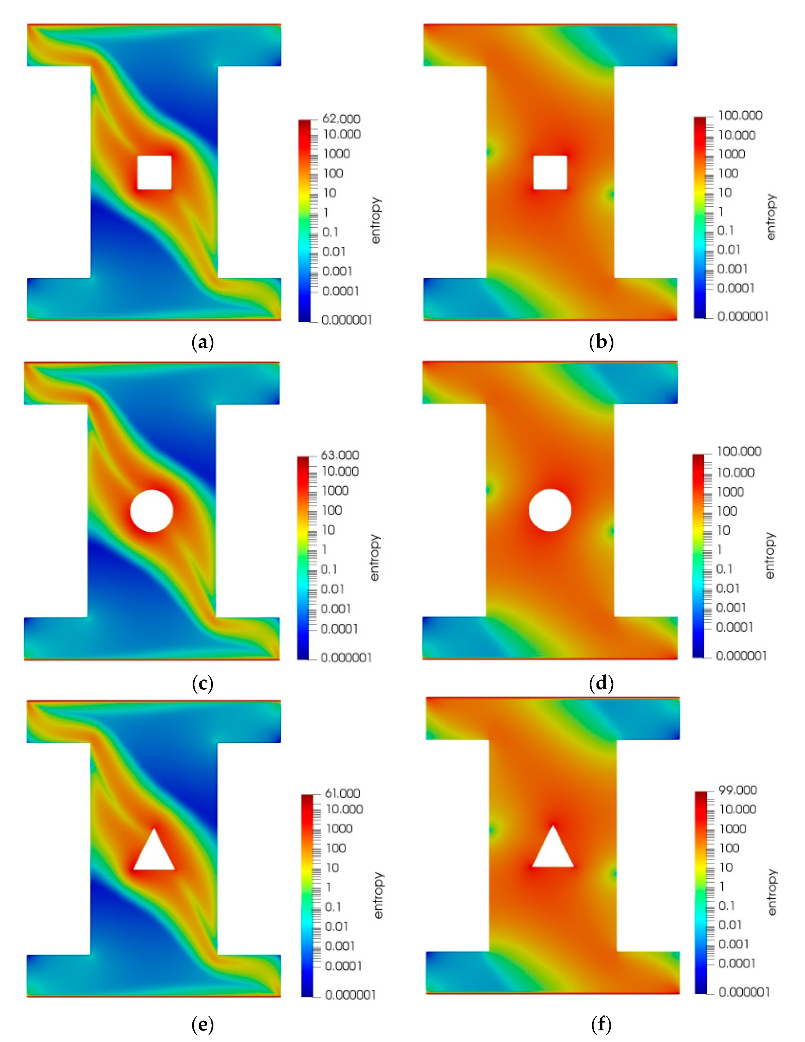 The Effects of Hot Blocks Geometry and Particle Migration on Heat ...