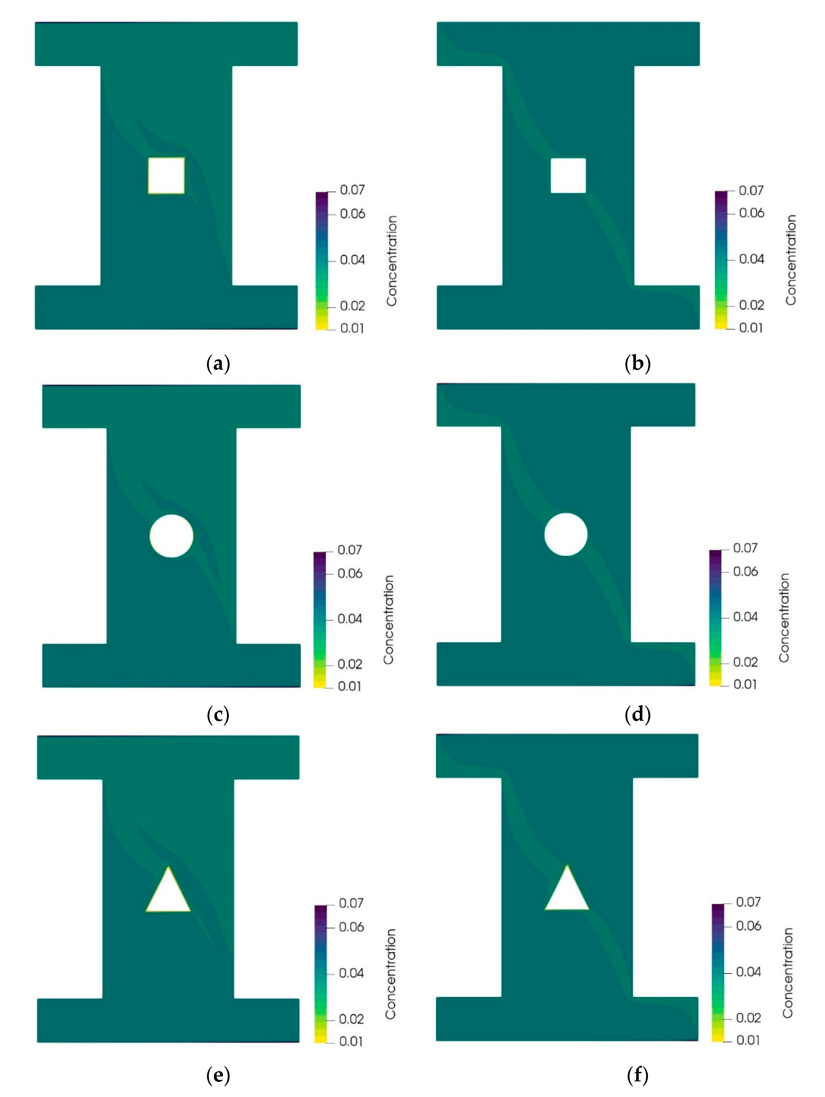 The Effects of Hot Blocks Geometry and Particle Migration on Heat ...