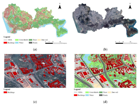 Sustainability | Free Full-Text | Assessing Potential Bioenergy ...