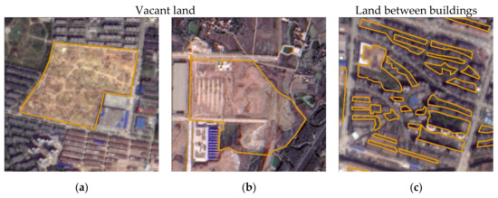 Sustainability | Free Full-Text | Assessing Potential Bioenergy ...