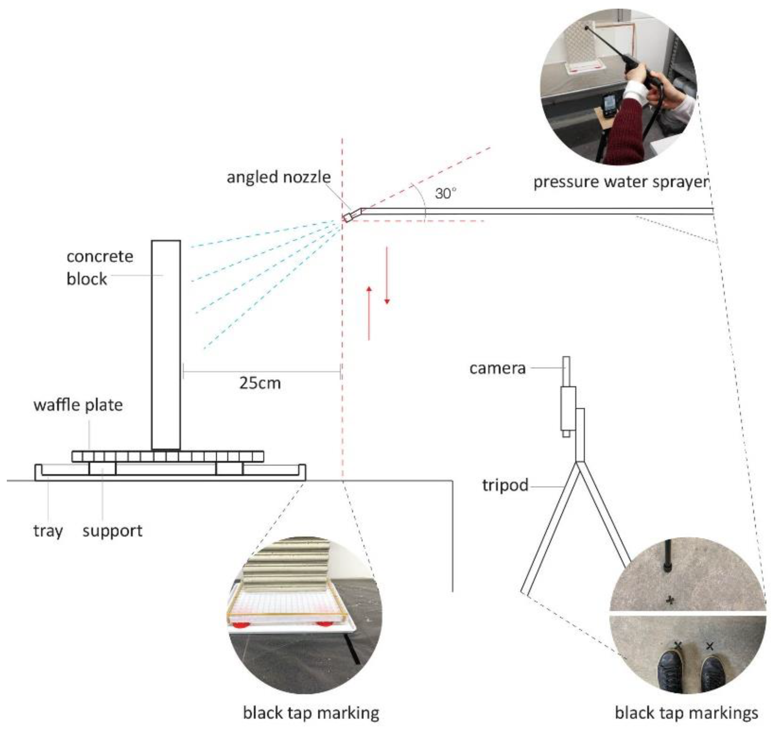 The Role of Geometry on a Self-Sustaining Bio-Receptive Concrete Panel ...