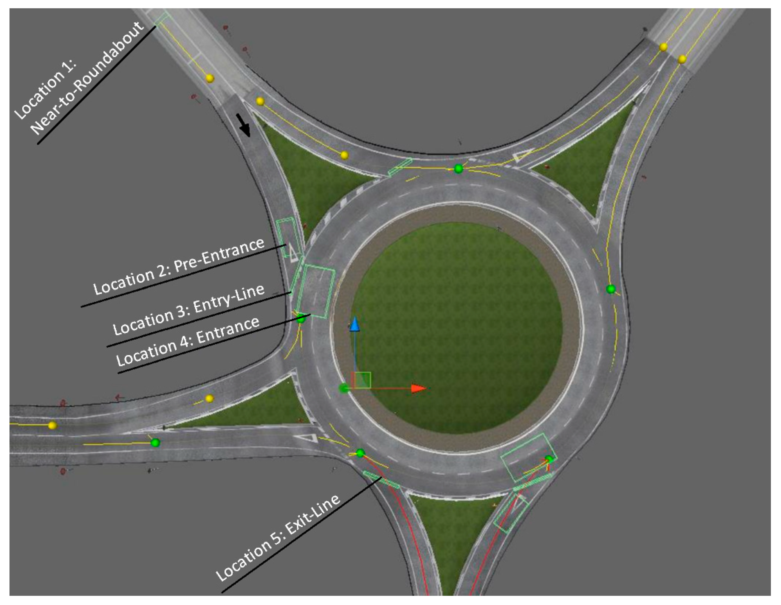 Analysis of Drivers’ Eye Movements on Roundabouts: A Driving Simulator ...
