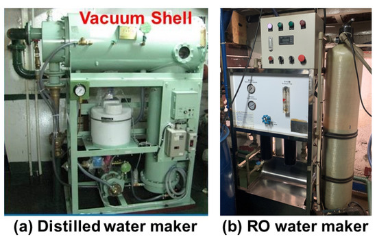 Using Onboard-Produced Drinking Water to Achieve Ballast-Free Management
