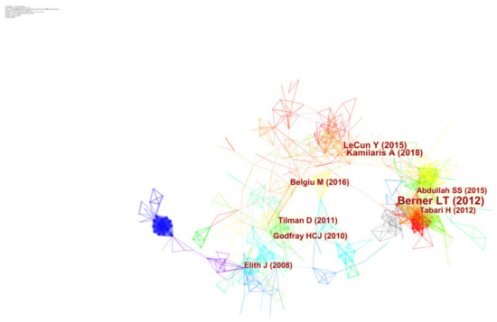 Knowledge Mapping of Machine Learning Approaches Applied in ...