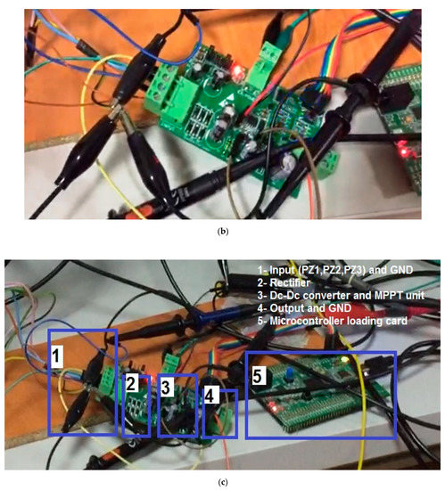 Design and Implementation of a Maximum Power Point Tracking System for a Piezoelectric Wind ...