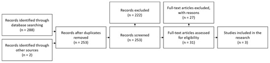 Evaluation of Target Value Delivery and Opportunity Management as ...
