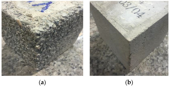 Mix Design Effects on the Durability of Alkali-Activated Slag Concrete ...
