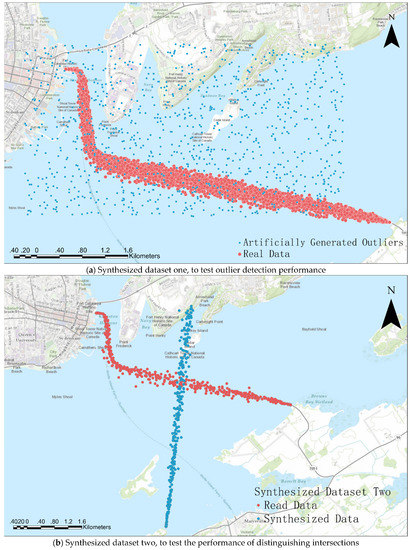 Modeling Vessel Behaviours by Clustering AIS Data Using Optimized DBSCAN