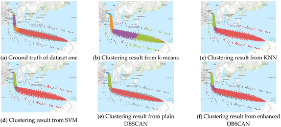 Modeling Vessel Behaviours by Clustering AIS Data Using Optimized DBSCAN