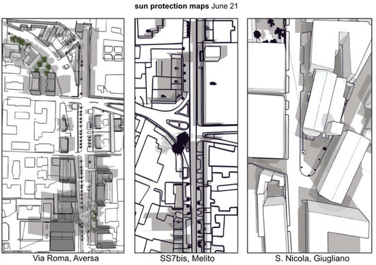 Environmental Regeneration Integrating Soft Mobility and Green Street ...