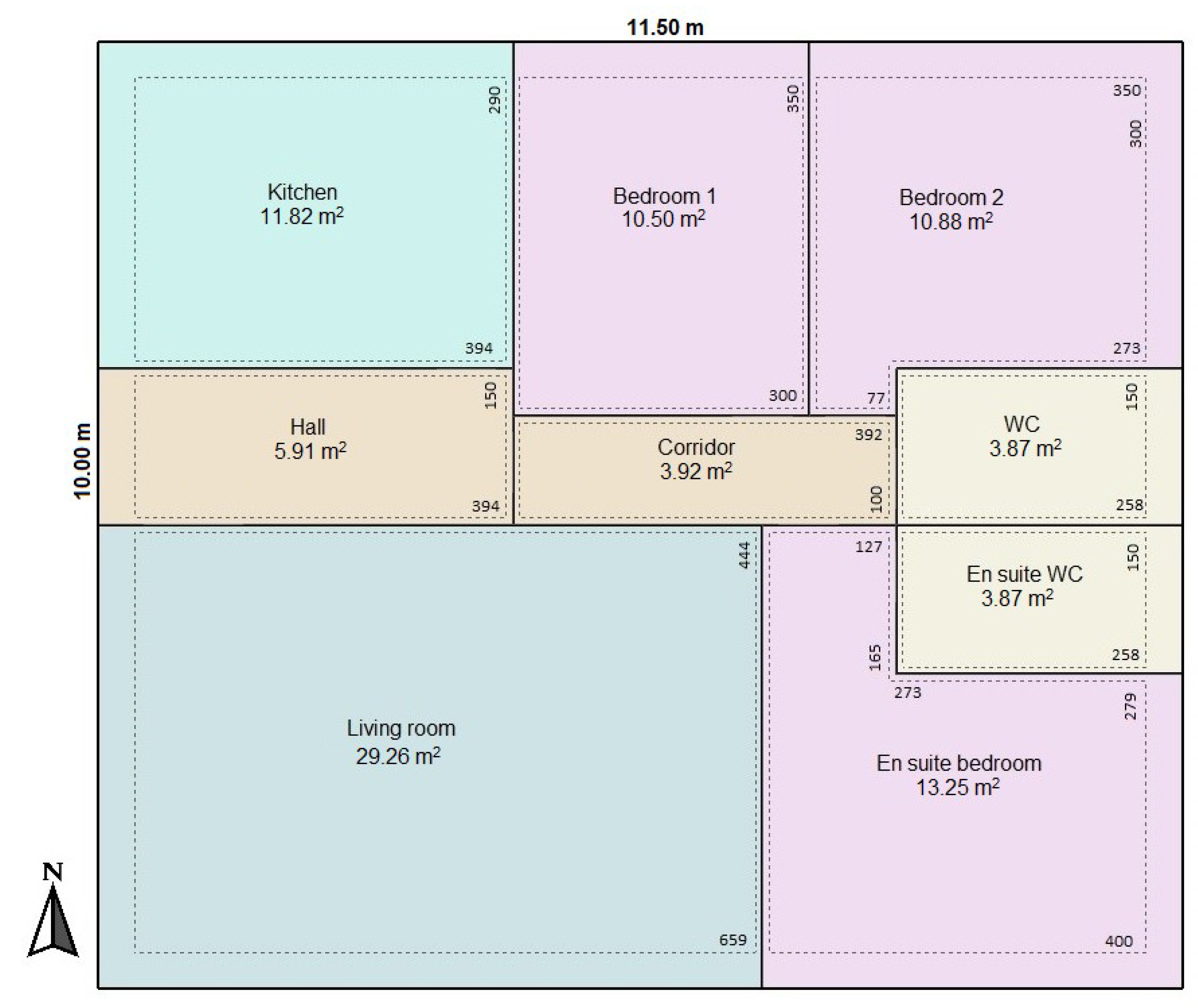 Sustainability | Free Full-Text | The nZEB Requirements for Residential ...