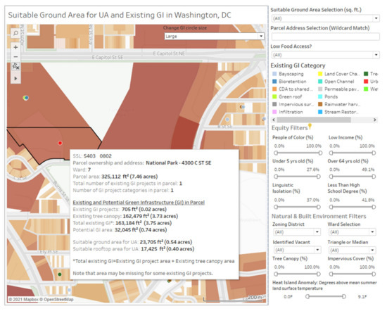 Facilitating Multifunctional Green Infrastructure Planning in ...