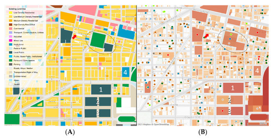 Sustainability | Free Full-Text | Facilitating Multifunctional Green ...