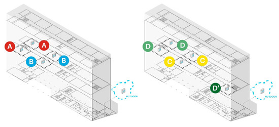 Indoor Air Quality in Naturally Ventilated Classrooms. Lessons Learned ...