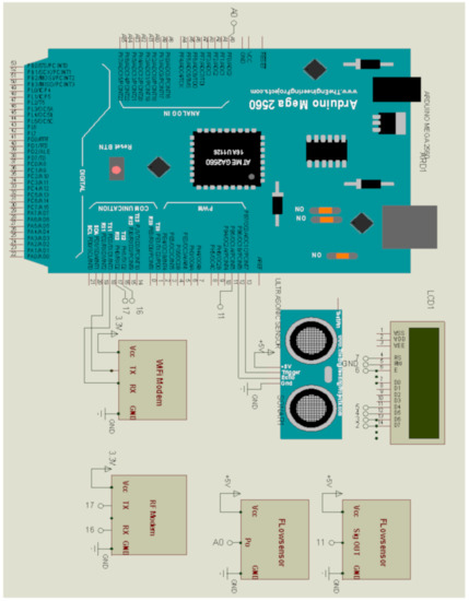 Ultrasonic library arduino for proteus 8 professional - mozserve