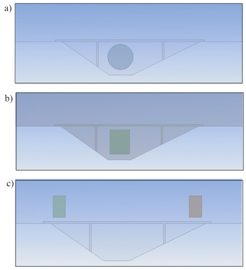 CFD Prediction of Performance of Wind Turbines Integrated in the ...