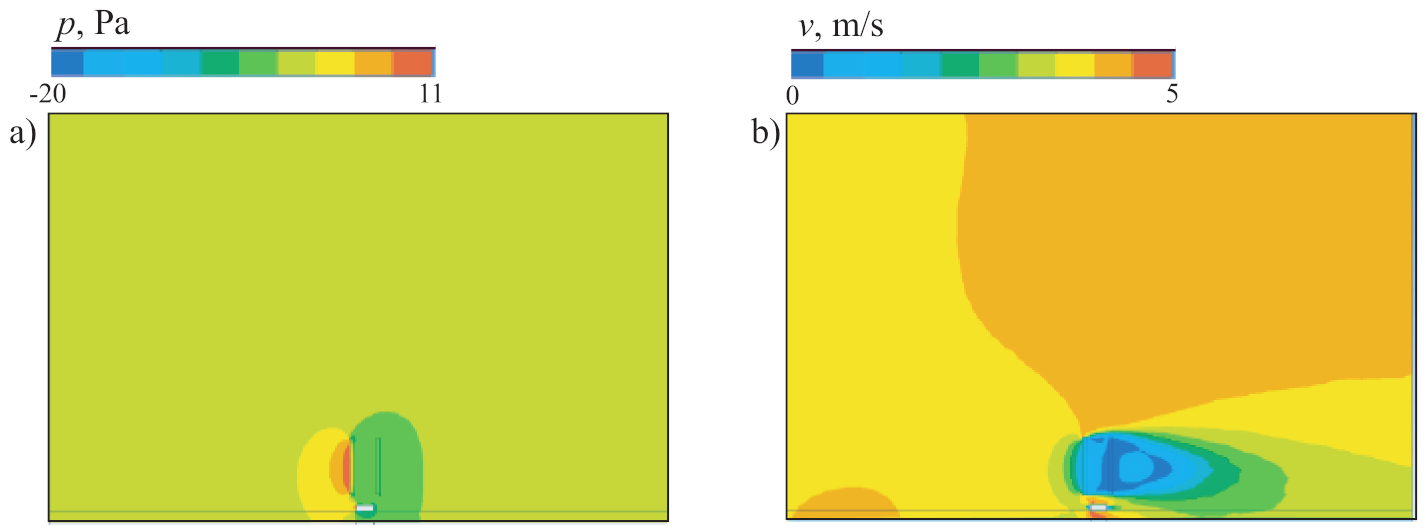CFD Prediction of Performance of Wind Turbines Integrated in the ...