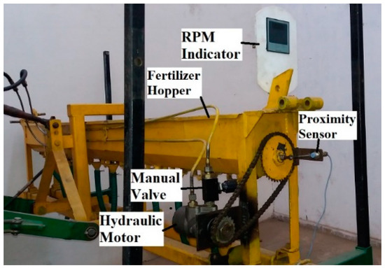 Sustainability | Free Full-Text | Design and Development of a Variable Rate Applicator for Real ...