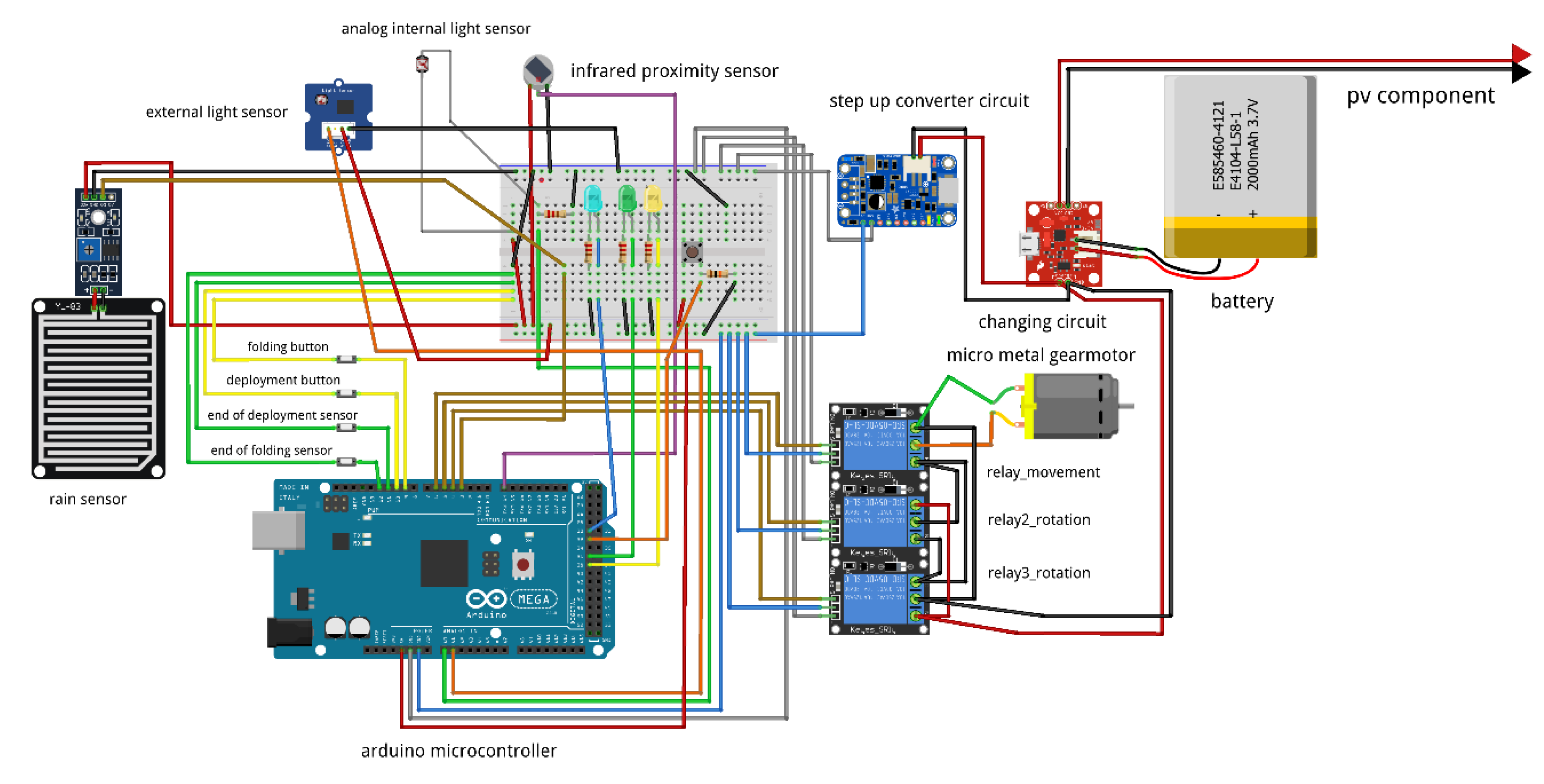 SLICE: An Innovative Photovoltaic Solution for Adaptive Envelope ...