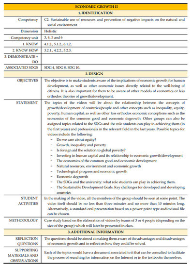 Embedding Sustainability in the Economics Degree of the Faculty of ...