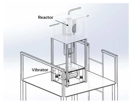 The Direct Reduction of Iron Ore with Hydrogen