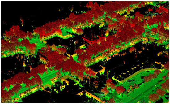 Safety Assessment of Urban Intersection Sight Distance Using Mobile ...