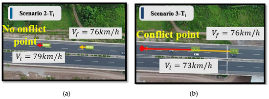 Sustainability | Free Full-Text | Determining an Improved Traffic ...