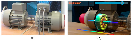 A Review of Circular Economy Research for Electric Motors and the Role ...