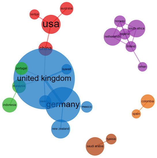 Sustainability | Special Issue : Virtual and Augmented Reality Learning Environments for ...