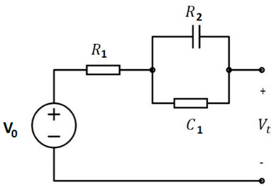 A Review on Battery Modelling Techniques