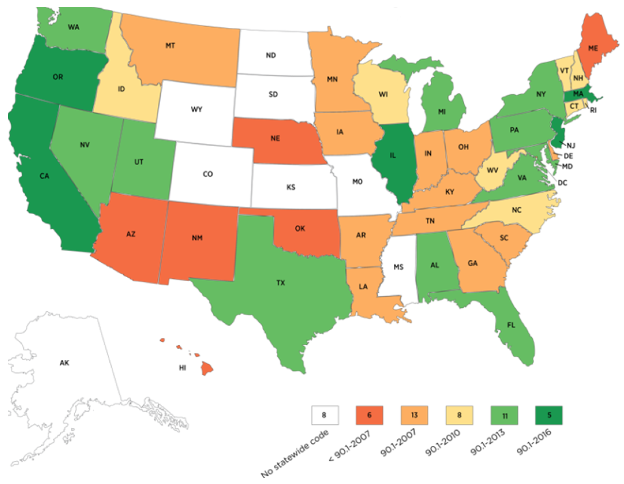 Sustainability | Free Full-Text | Sino-American Building Energy ...