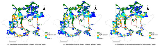 A Framework for Optimizing Green Infrastructure Networks Based on ...