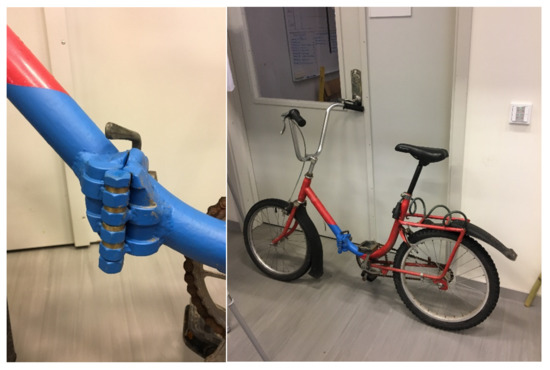 Integrating Repair into Product Design Education: Insights on Repair ...