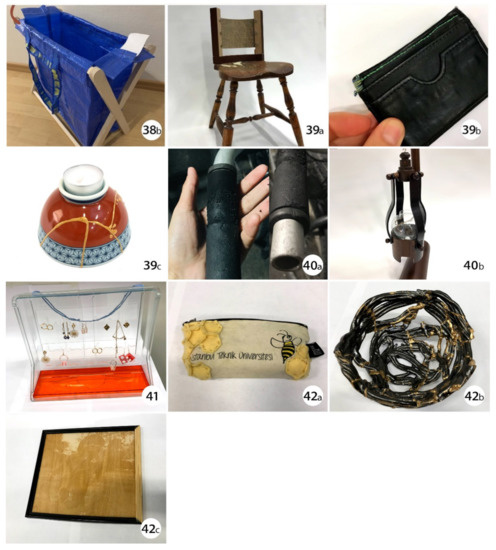 Integrating Repair into Product Design Education: Insights on Repair ...