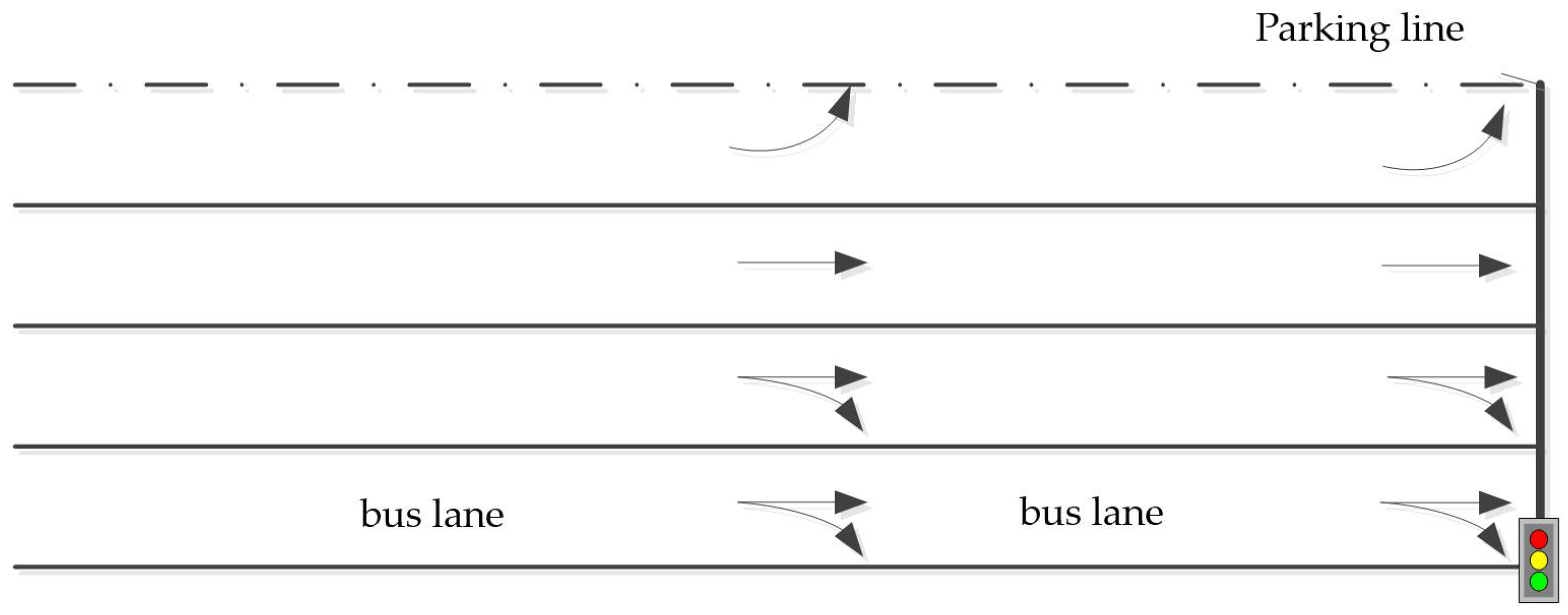 Sustainability | Free Full-Text | Tandem Design of Bus Priority Based ...